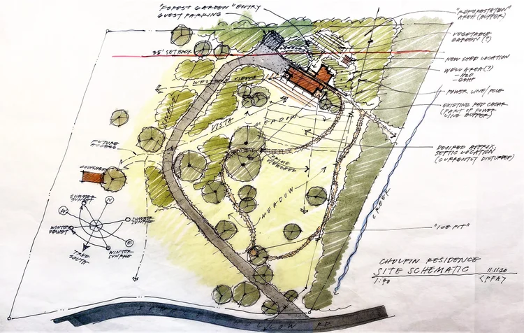 Process — Patrick Farley Architect