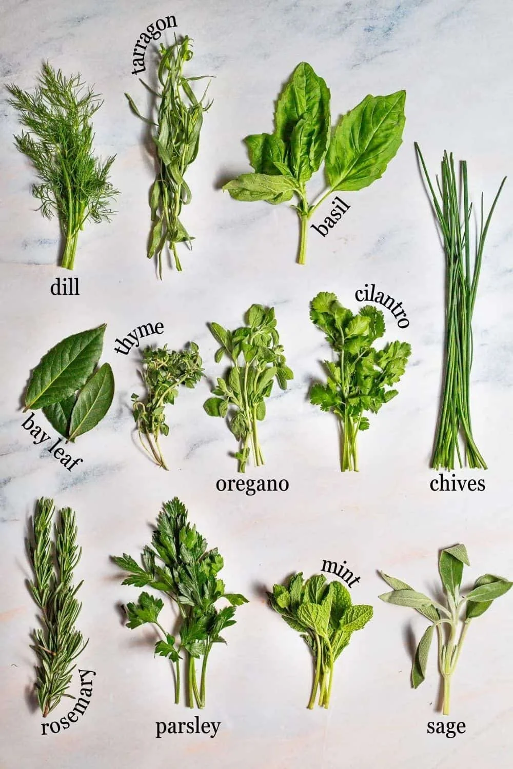 What to do with Herbs — Gateway Farm