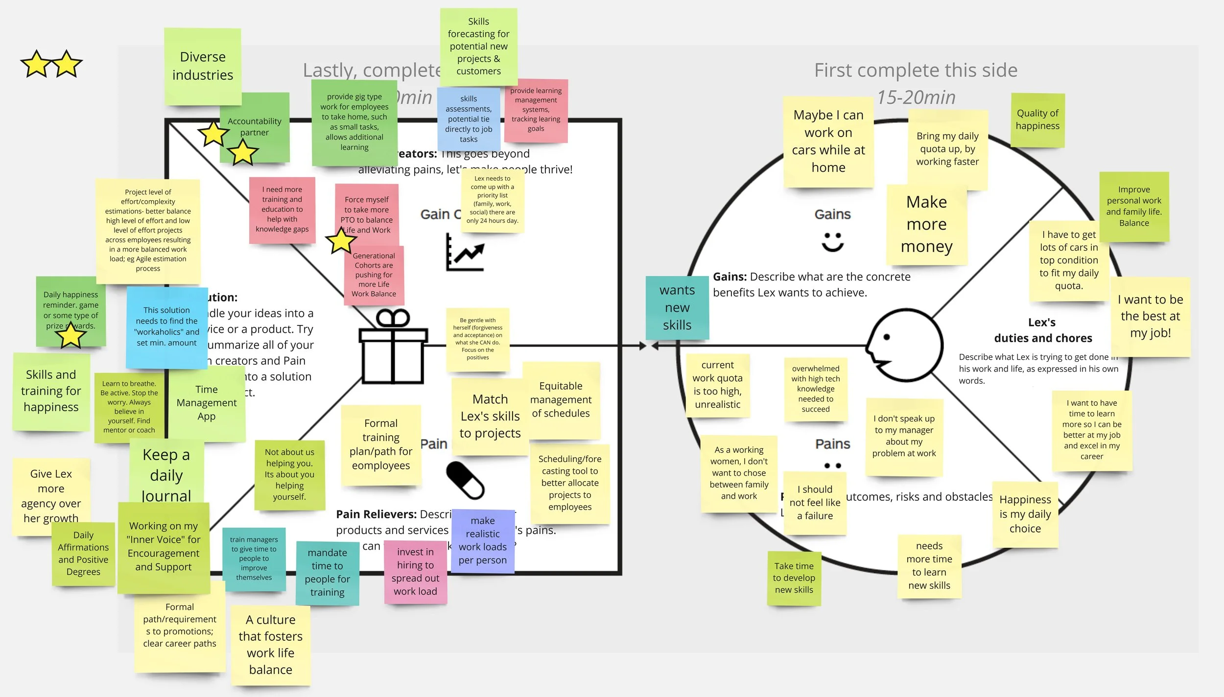 Workshop Facilitation — Caro Collepardo