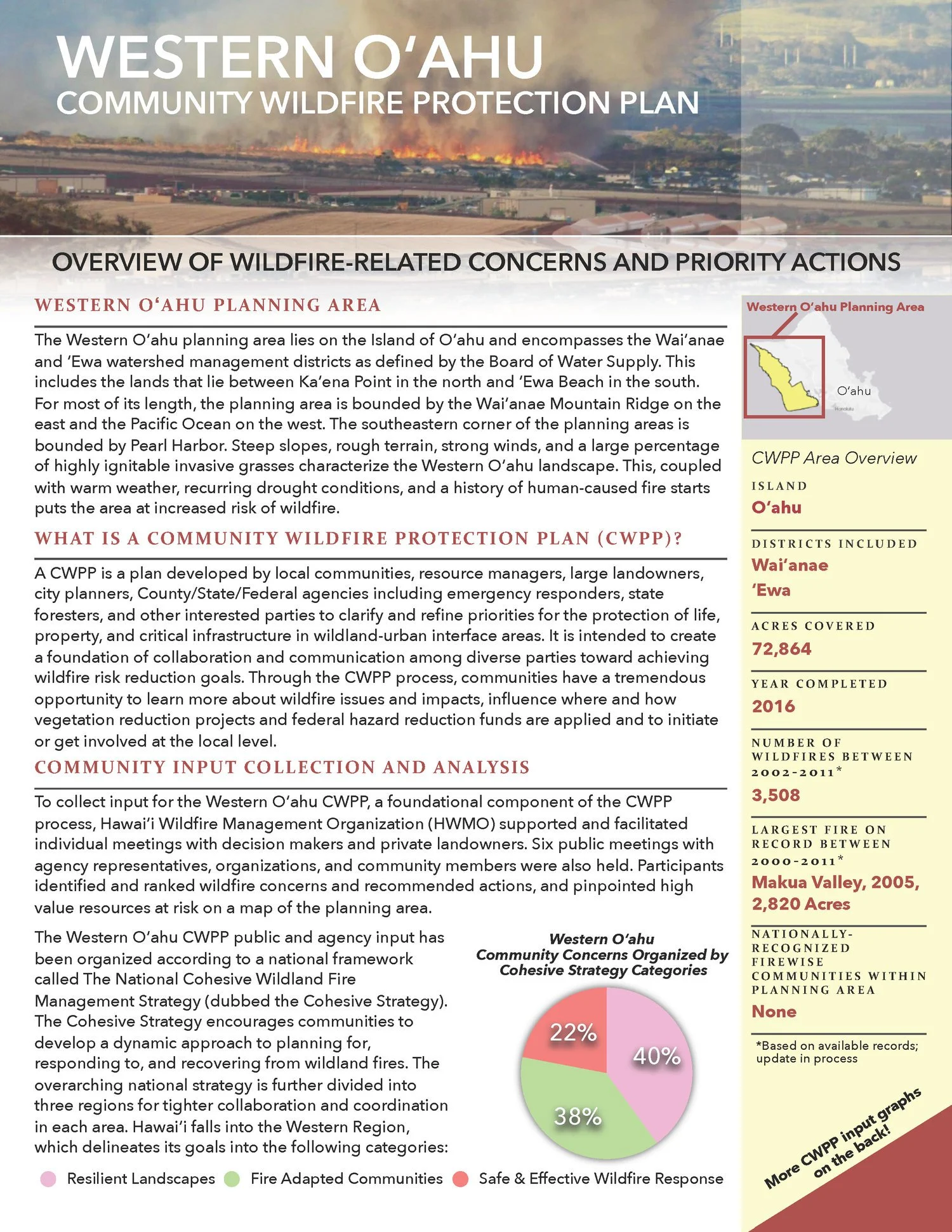 Western Oʻahu CWPP - Updated 2024 — Hawaii Wildfire Management Organization