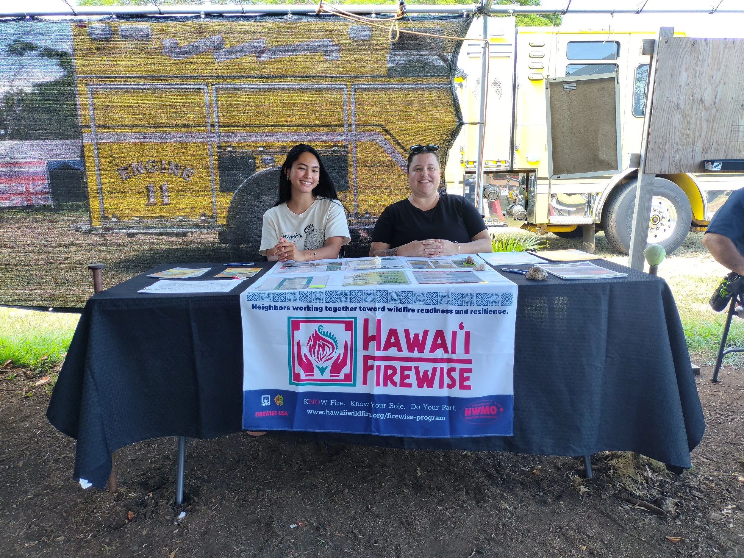 Our Purpose | Learn, Prepare, Act Now — Hawaii Wildfire Management ...
