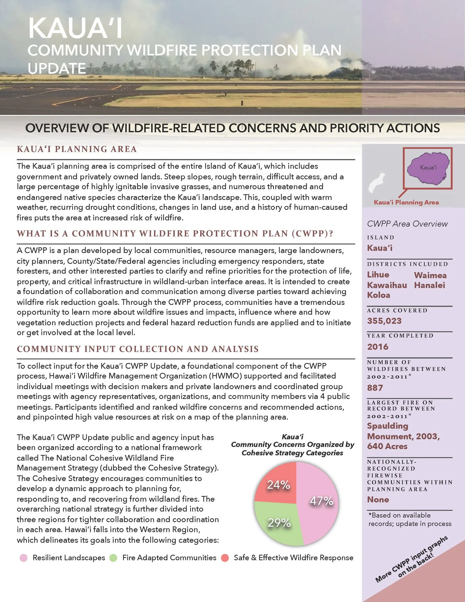 Kauaʻi CWPP - Updated 2024 — Hawaii Wildfire Management Organization