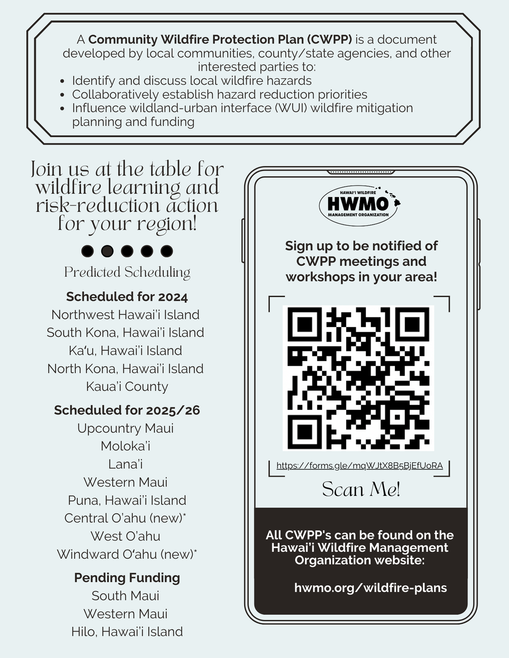CWPP Status and Meeting Sign-up — Hawaii Wildfire Management Organization