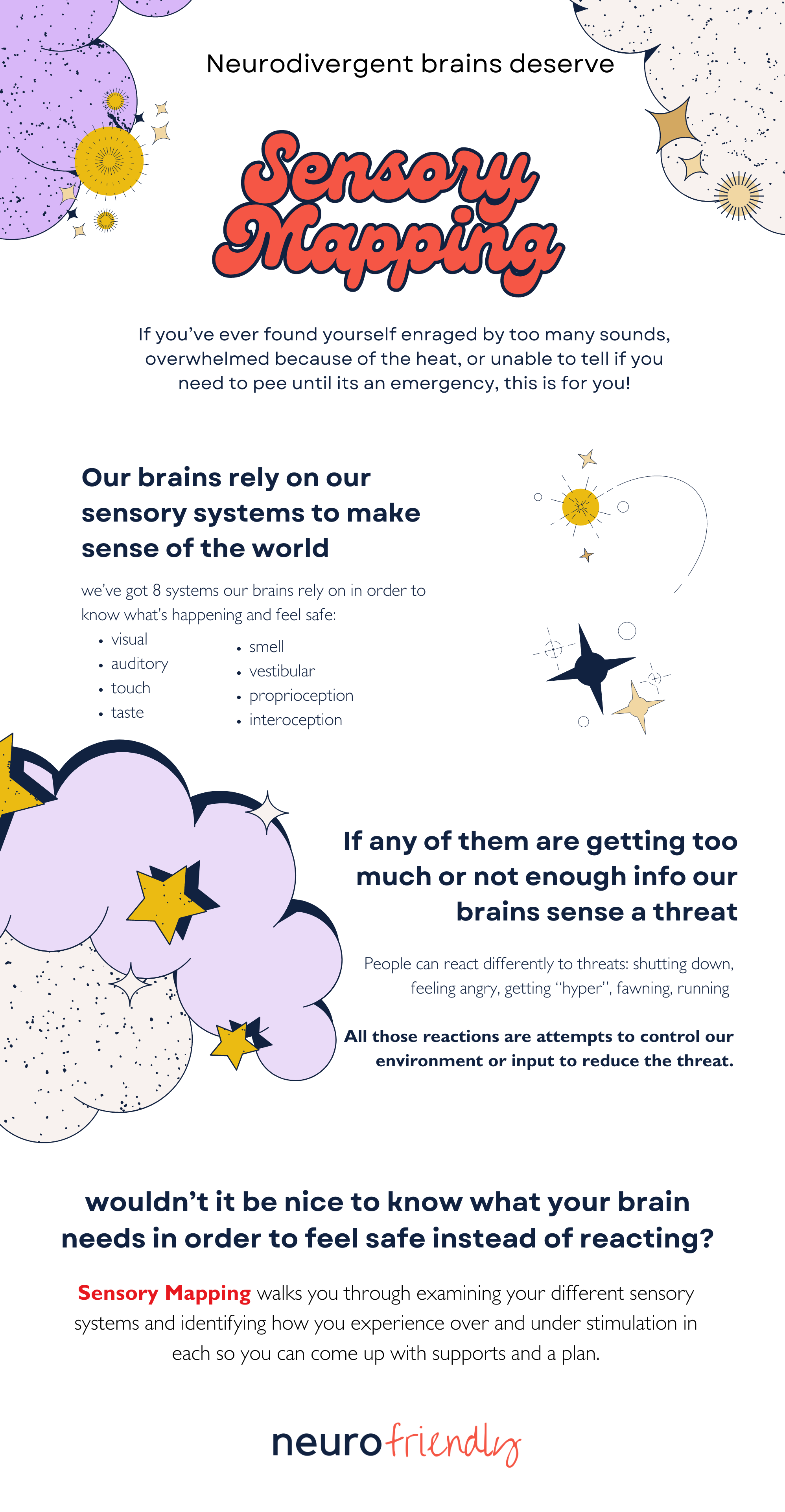 Resource Shop — Neurofriendly