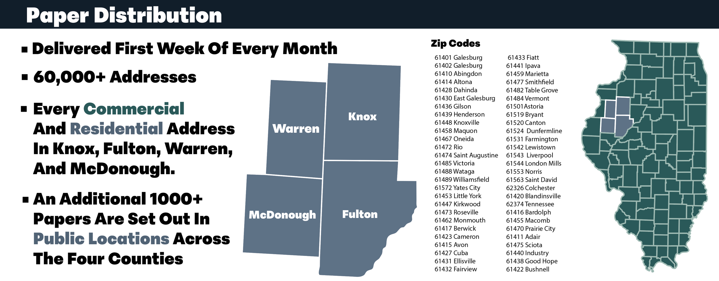 ADVERTISE — The Forgottonia Times