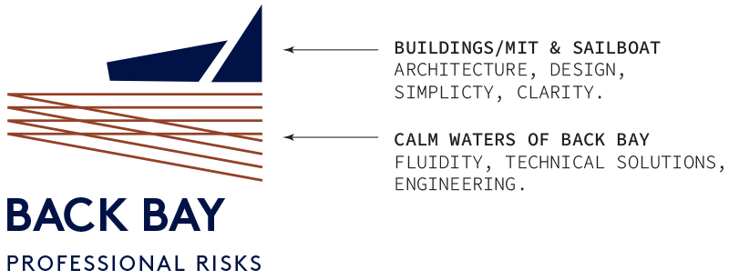 Back Bay — Back Bay Professional Risks | Sydney