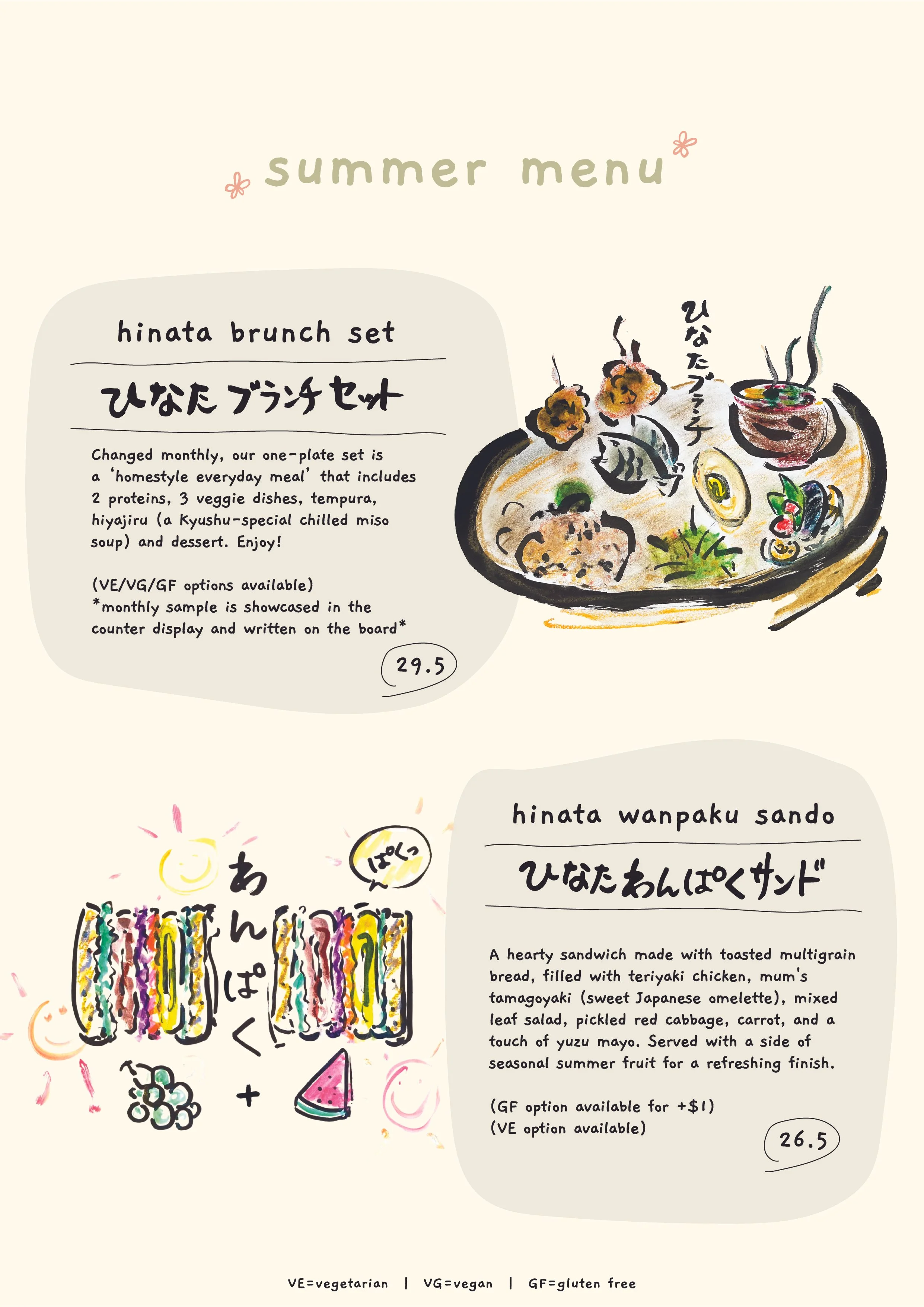 Food Menu — Hinata Cafe, Fremantle.