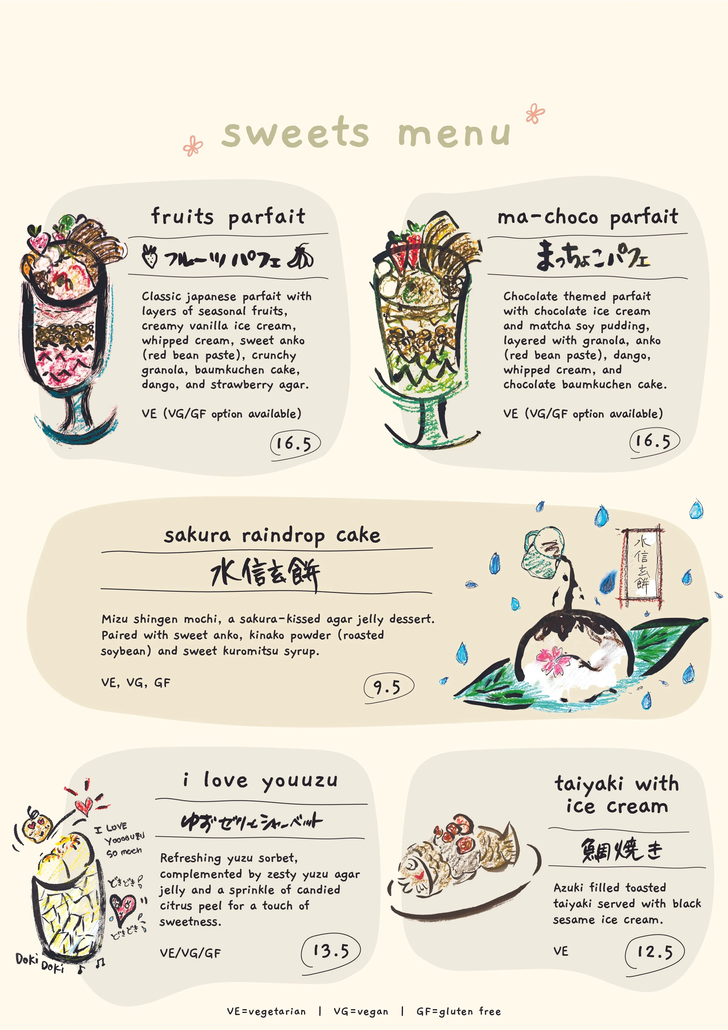 Food Menu — Hinata Cafe, Fremantle.