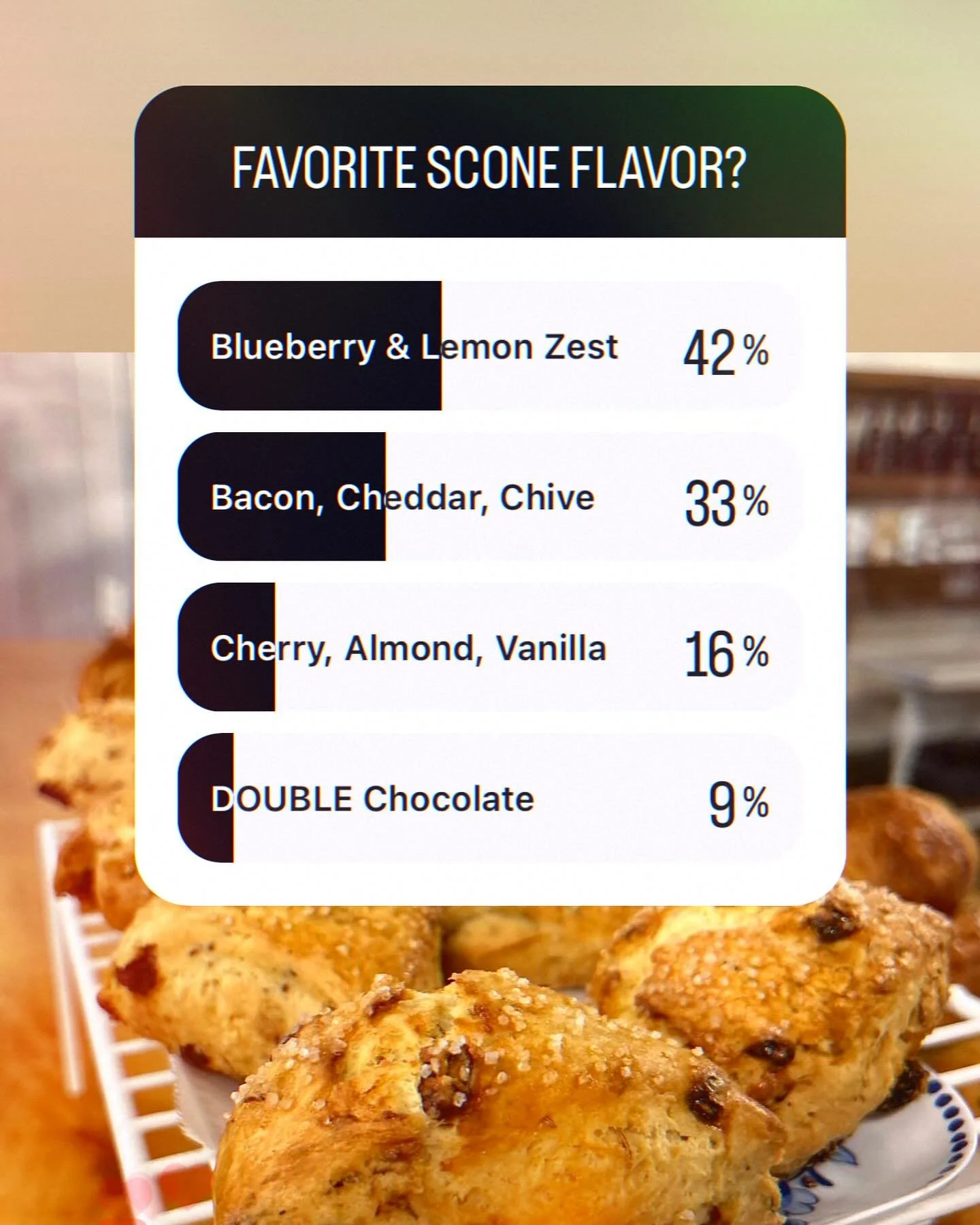 View our Bakery Menu — South County Bread, RI