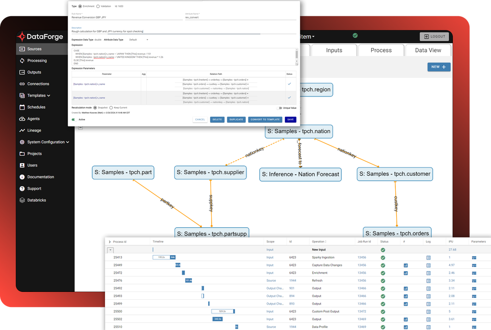 DataForge is the Declarative Data Management Platform