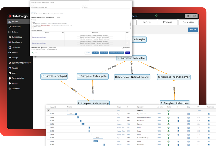 DataForge is the Declarative Data Management Platform