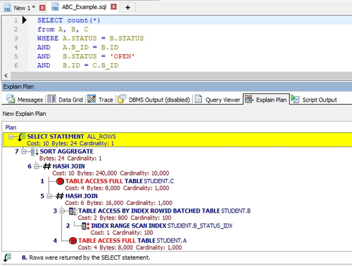 Sql Performance Tuning Best Practices — Dataforge 7856