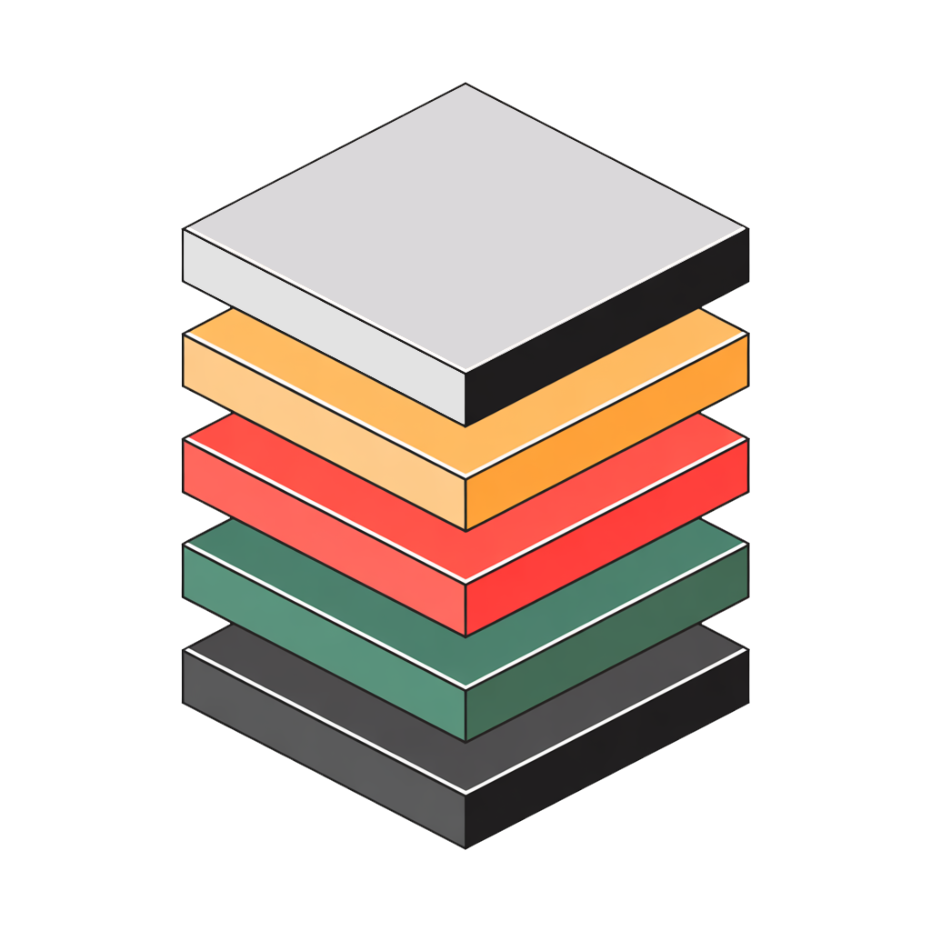 DataForge is the Declarative Data Management Platform