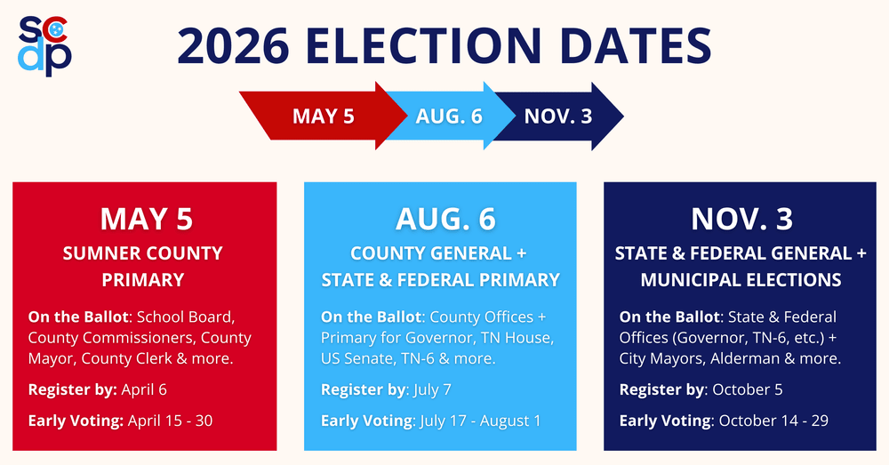 Voter & Election Information — Sumner County, TN — Sumner County ...