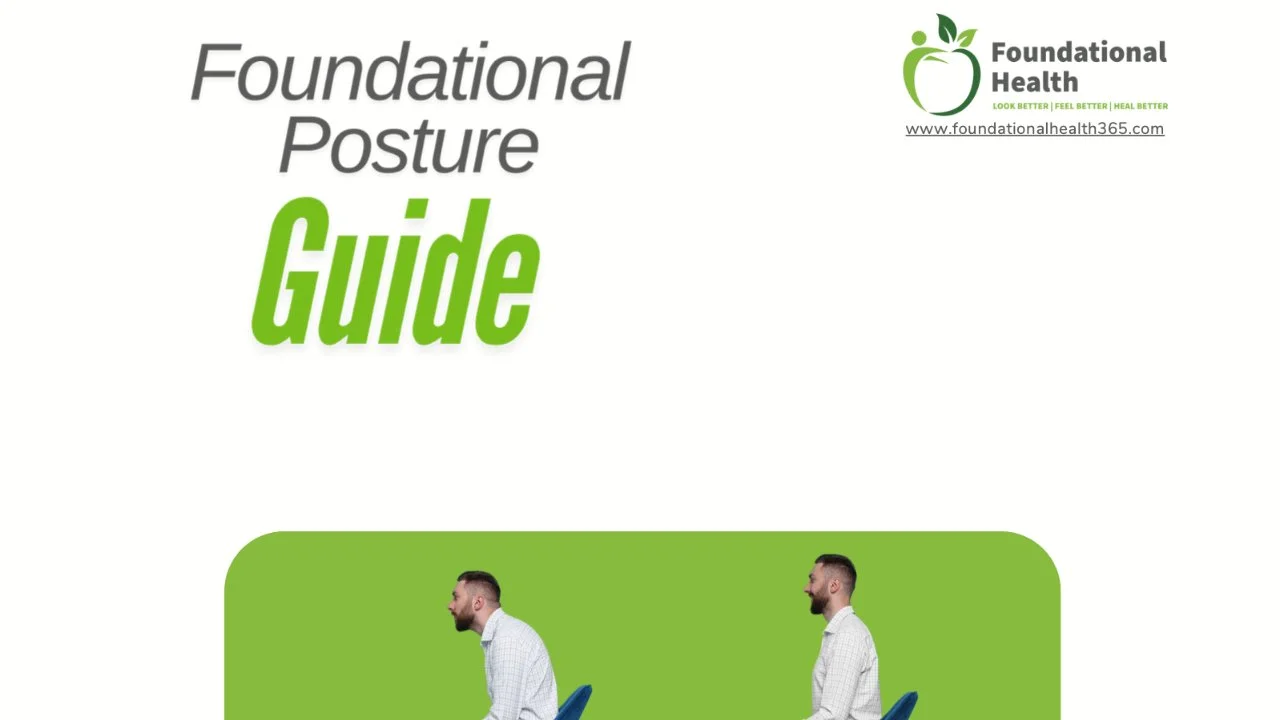 Holistic Health Programs, Protocols, and Guides | Foundational Health