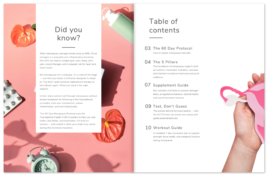 Mastering Menopause: A 60-Day Protocol for Natural Hormone Balance | Foundational Health