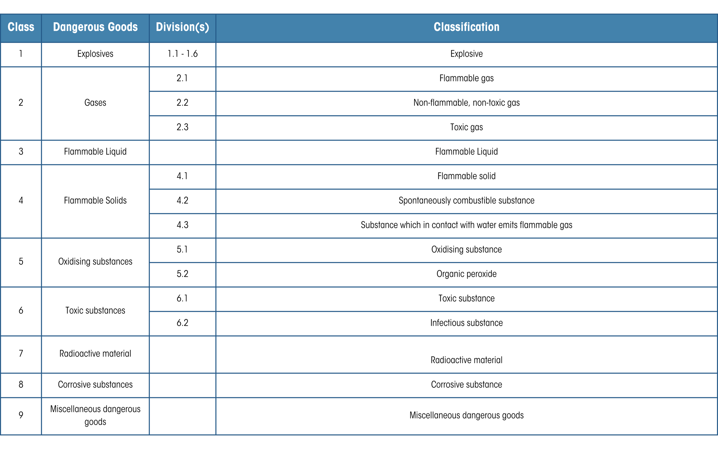 ADR Training — Submatter Ltd