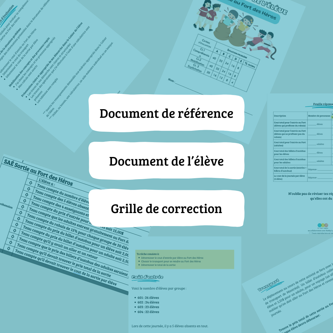 Situation-problème mathématique de type Ministère "Sortie au Fort des ...