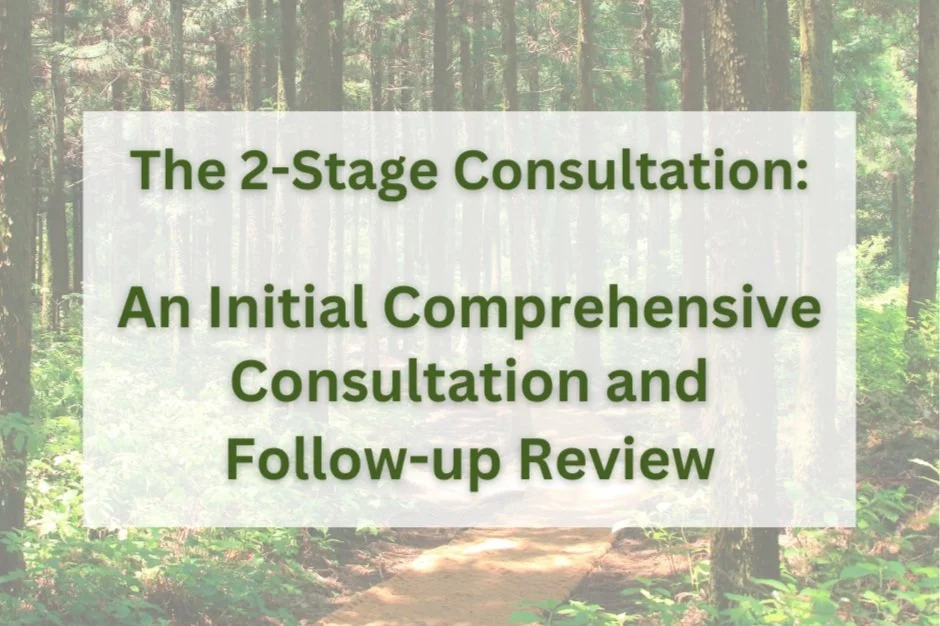 New Patient Information — Cincinnati Integrative Oncology and ...