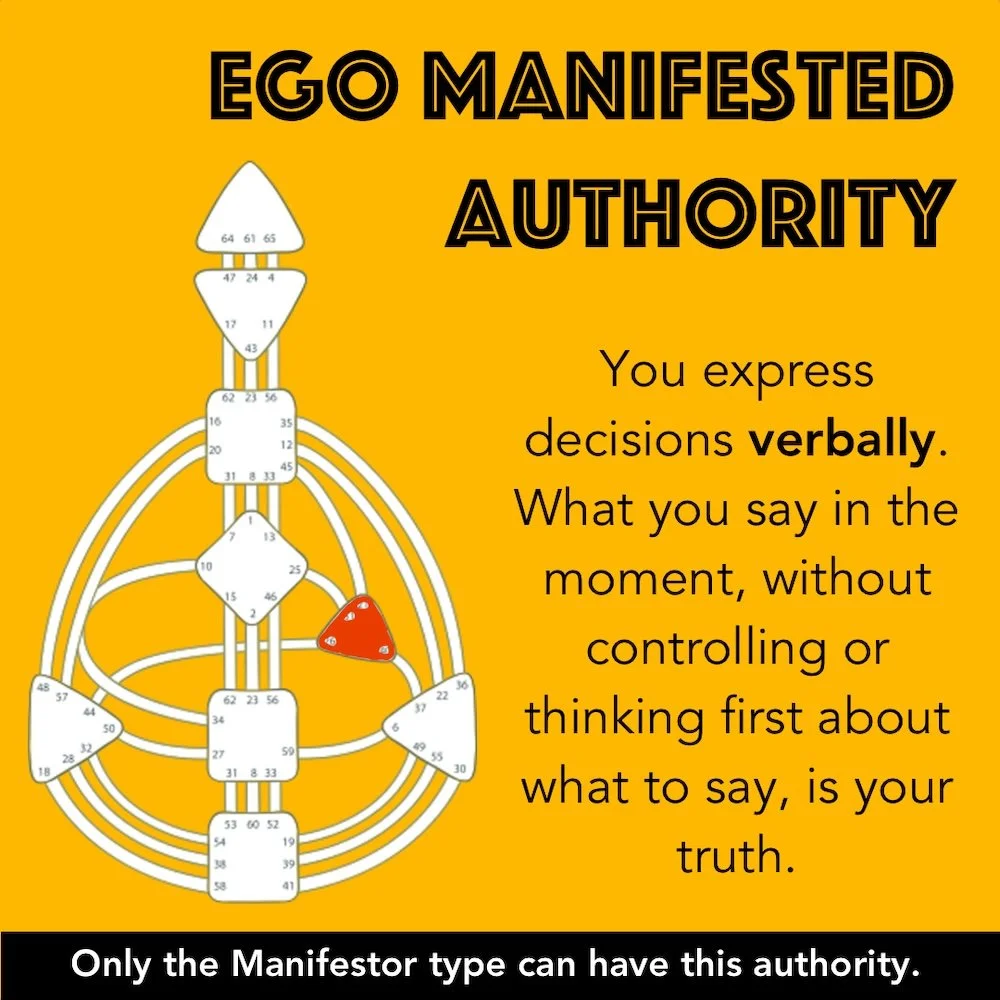 Human Design Inner Authority — Amber Clements