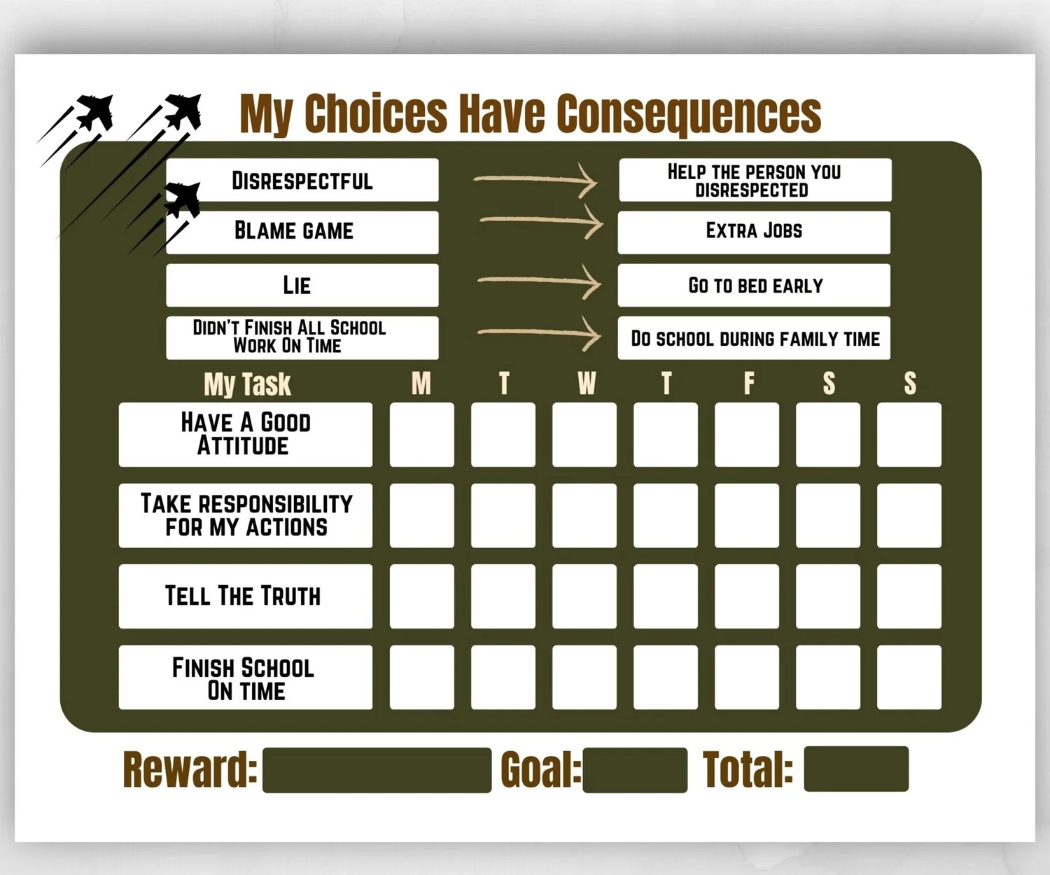 Teaching Kids That Choices Have Consequences — Listening Sheep