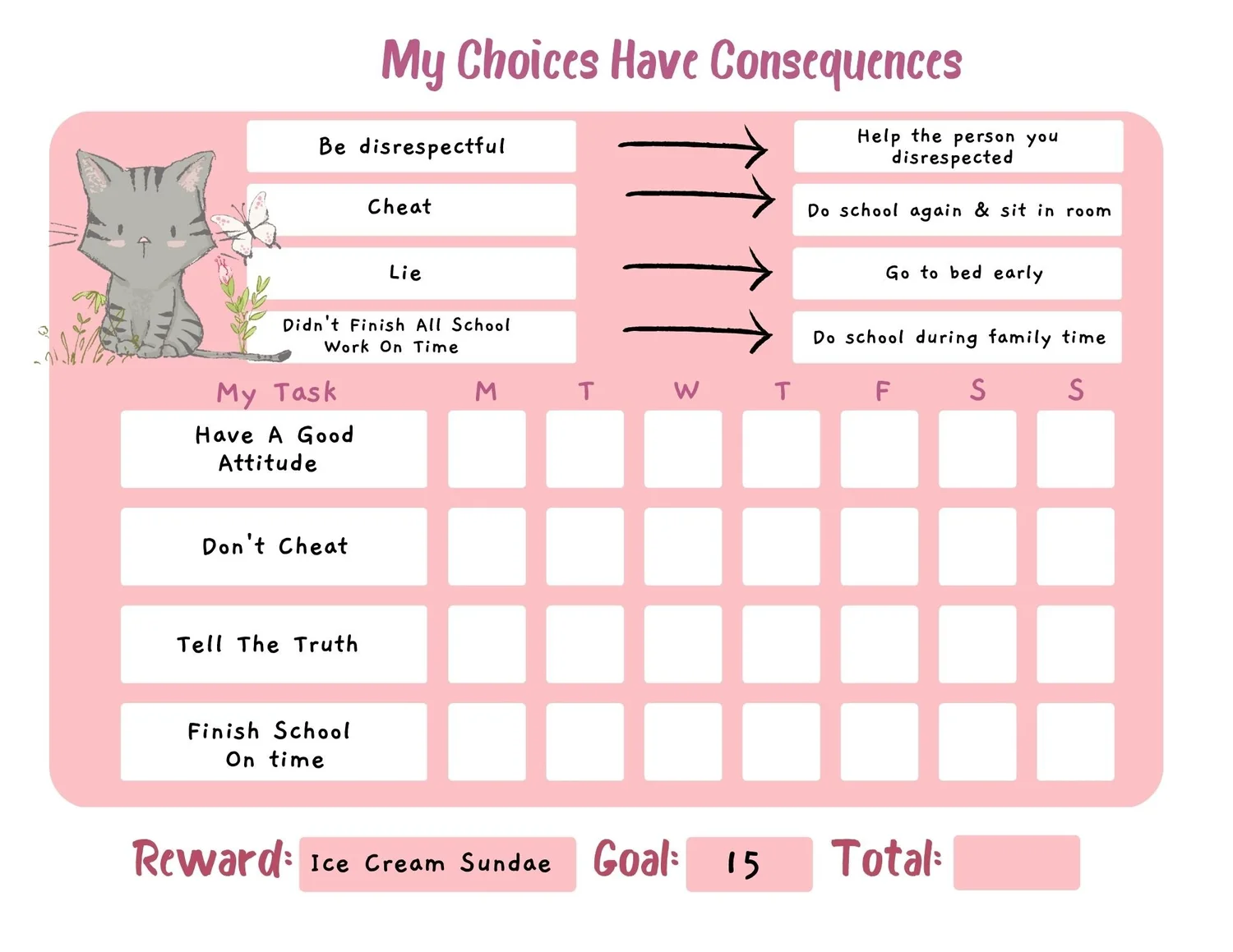 Teaching Kids That Choices Have Consequences — Listening Sheep