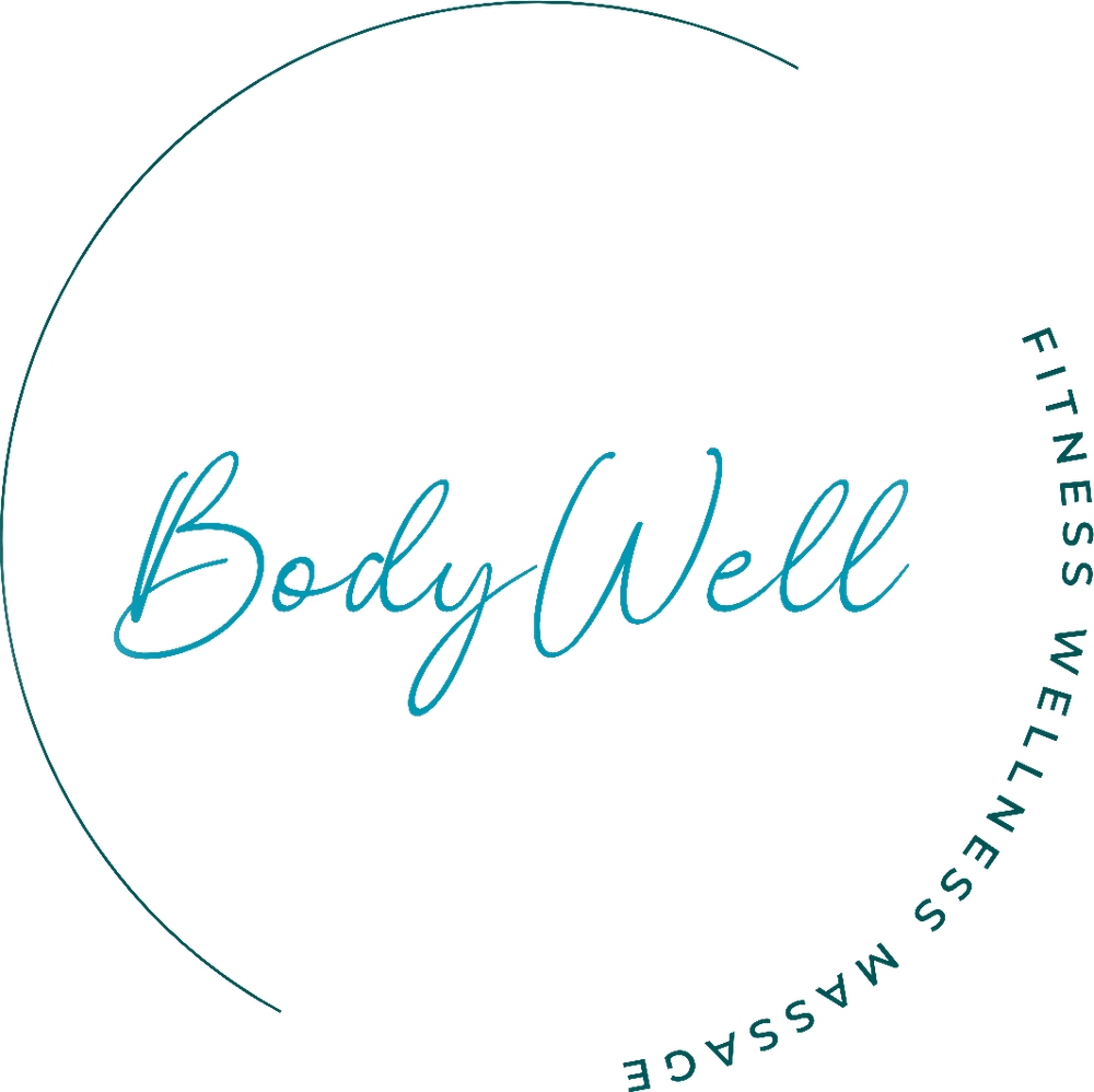 Locations — BodyWell