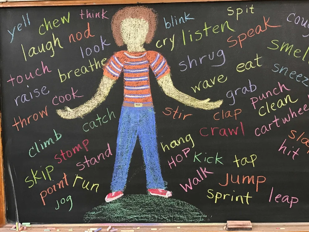 The Art of Speech