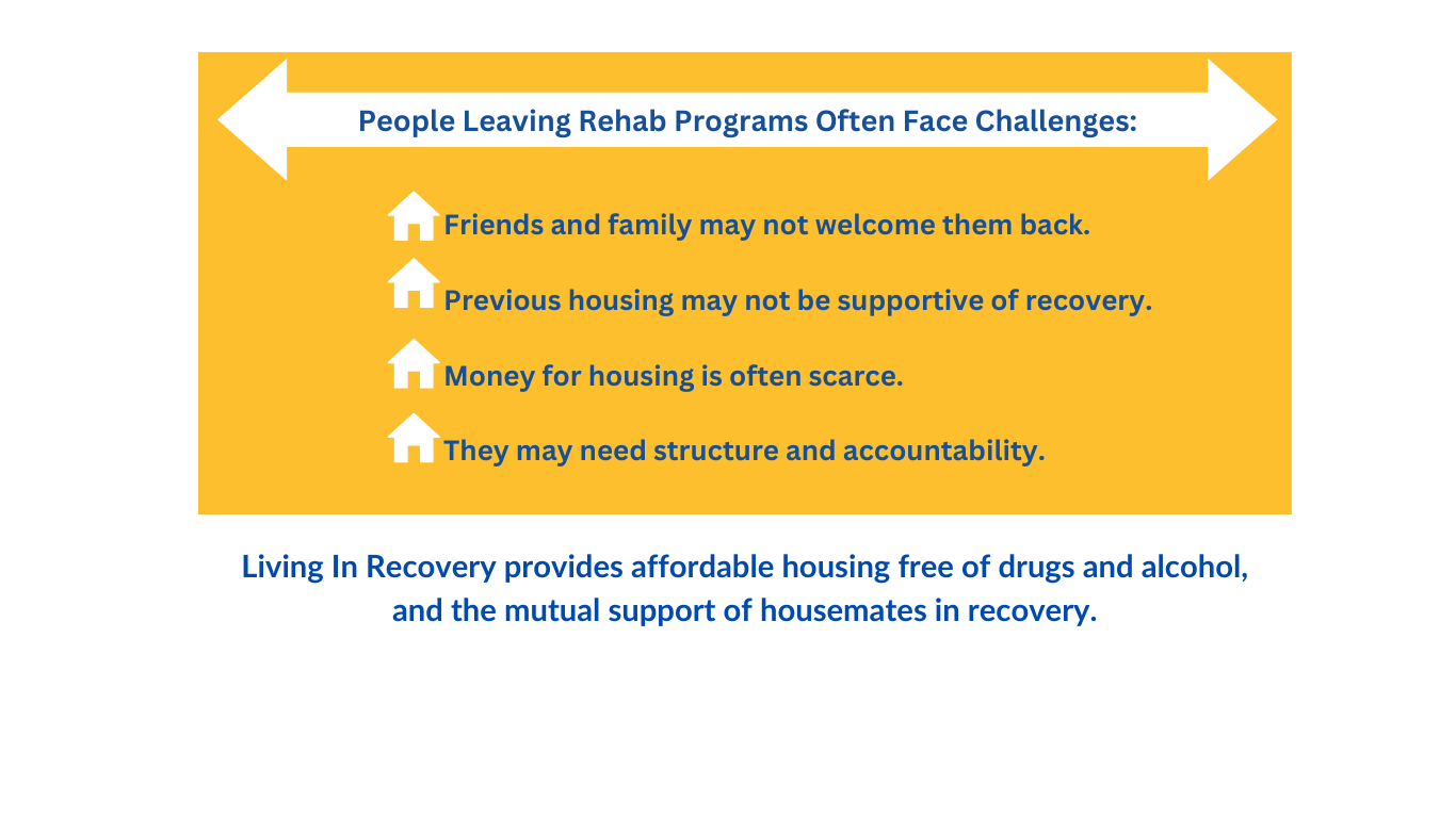 Why Recovery Housing — Living in Recovery, Inc.