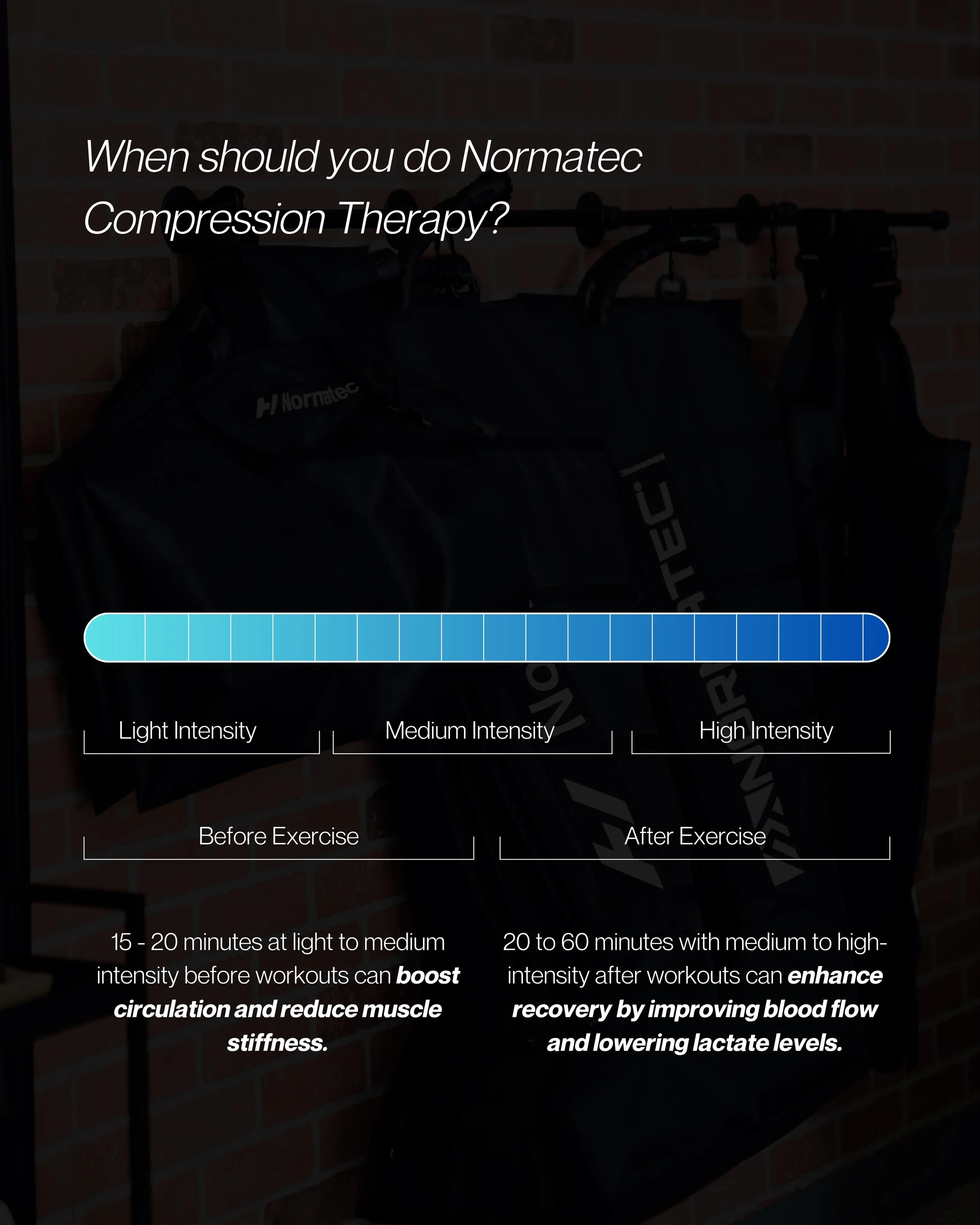 Wellness We Love: Normatec Compression Therapy — Haus of V
