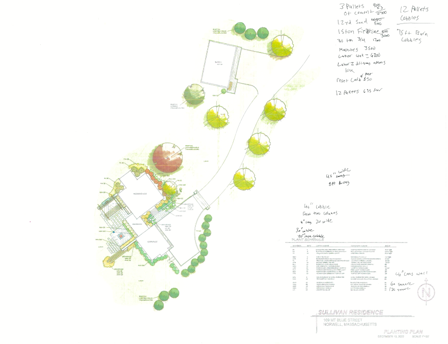 Dream — Stem and Stone Landscape Design