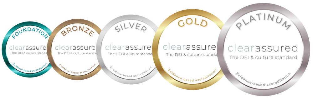 DEI & Culture Accreditation with Clear Assured — The Clear Company ...