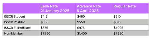 ISSCR-2026年国际干细胞研究学会年会-ISSCR 2026 Annual Meeting - International ...