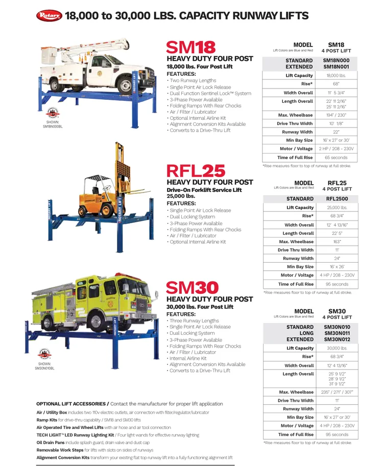ROTARY LIFT SM30 4-POST LIFT — FAST EQUIPMENT