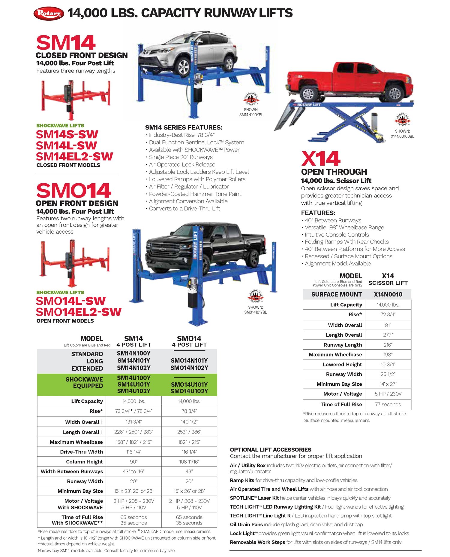 ROTARY LIFT SM14 4-POST LIFT — FAST EQUIPMENT