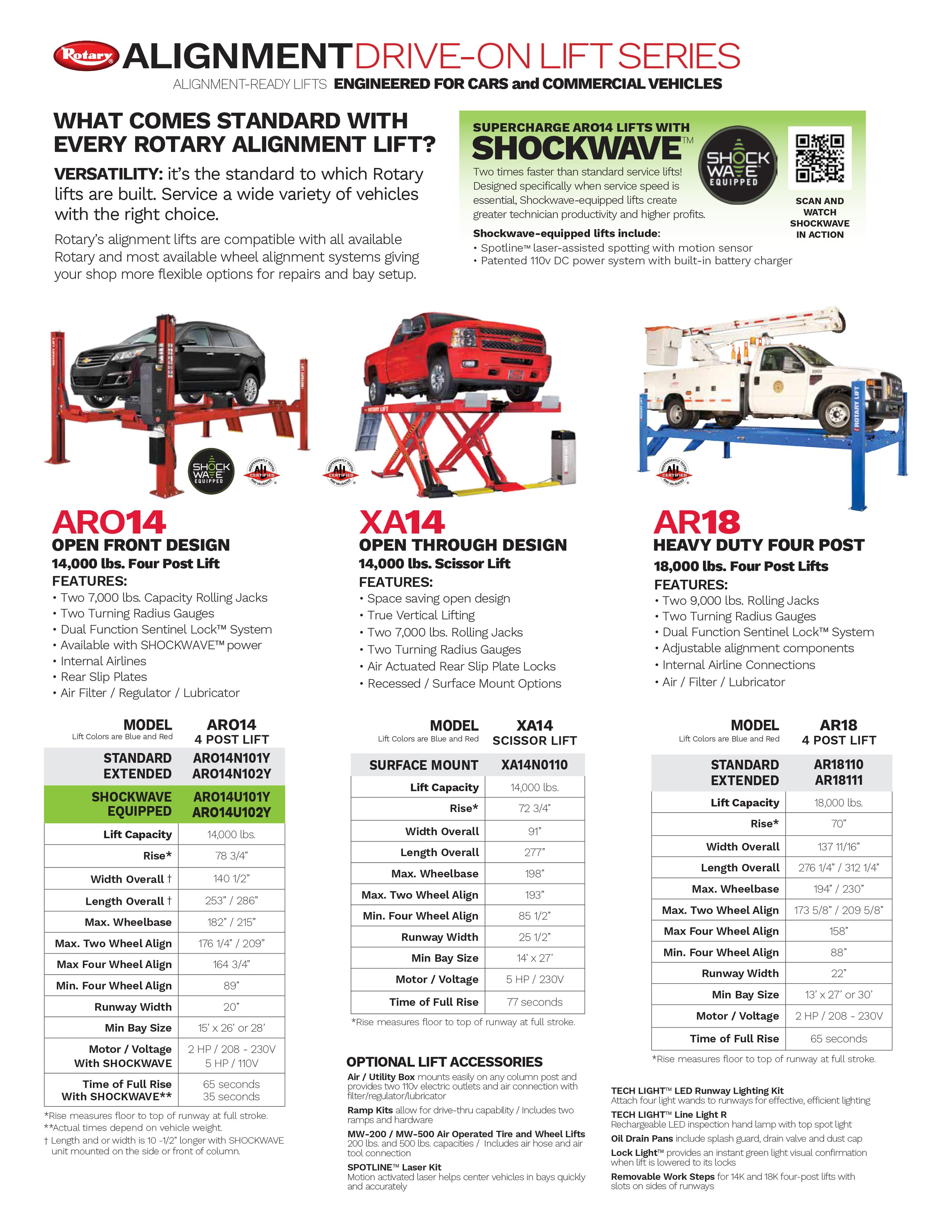 ROTARY LIFT AR18 FOUR POST ALIGNMENT LIFT — FAST EQUIPMENT