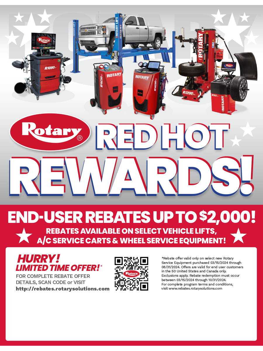 CURRENT SALES AND PROMOTIONS — FAST EQUIPMENT