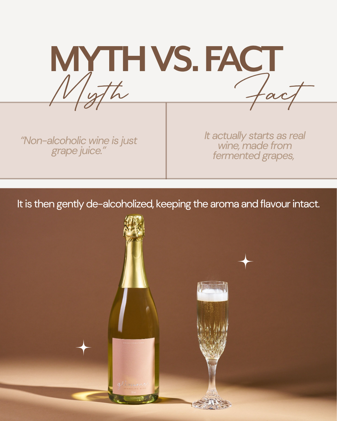 MYTH VS. FACT: What You Really Need to Know About De-Alcoholized Wine ...