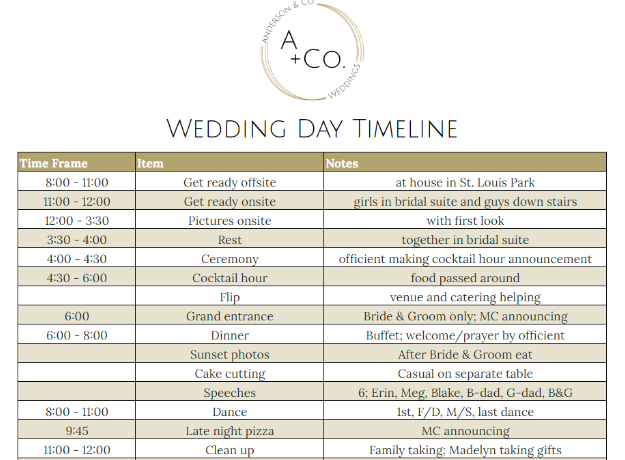 Crafting the Perfect Wedding Day Timeline — Anderson & Co. Weddings