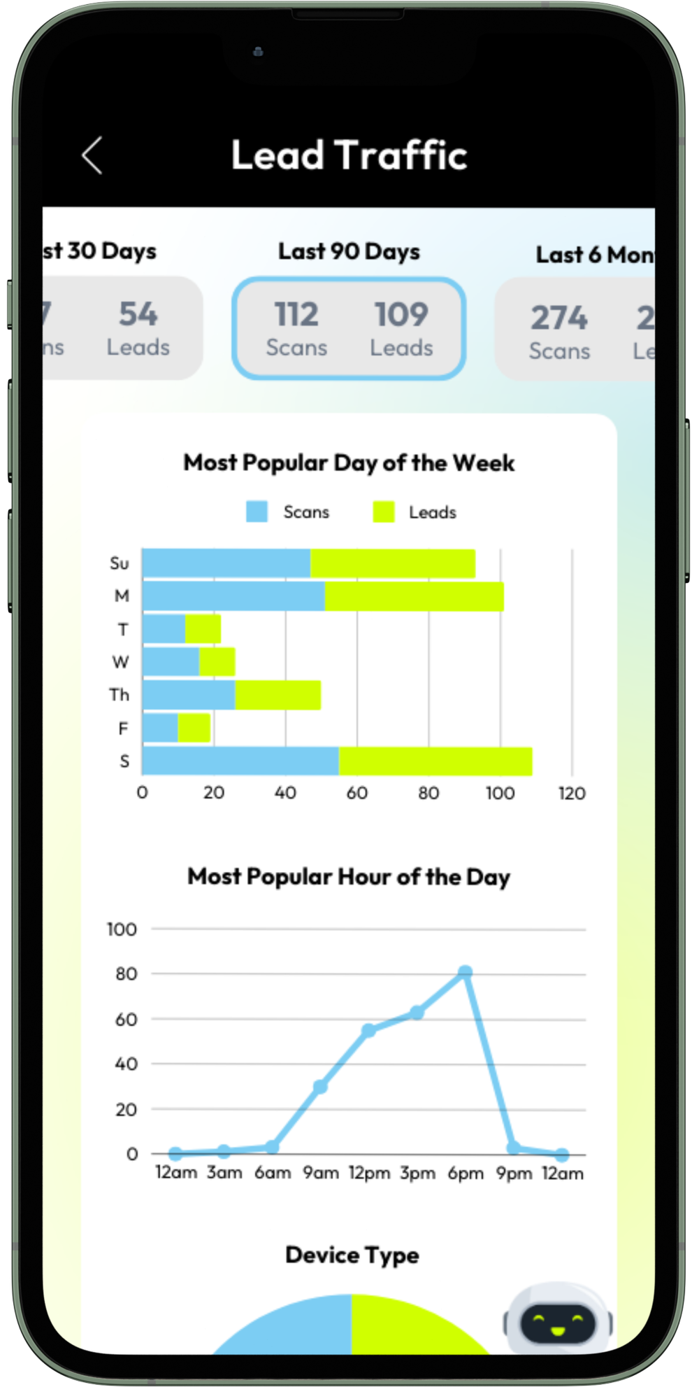 Whisp App | Enhance Customer Engagement Now — Whisp – Opt-in Lead ...