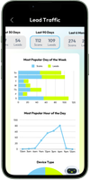 Whisp | Customer Activation Platform for Instant SMS Opt-ins