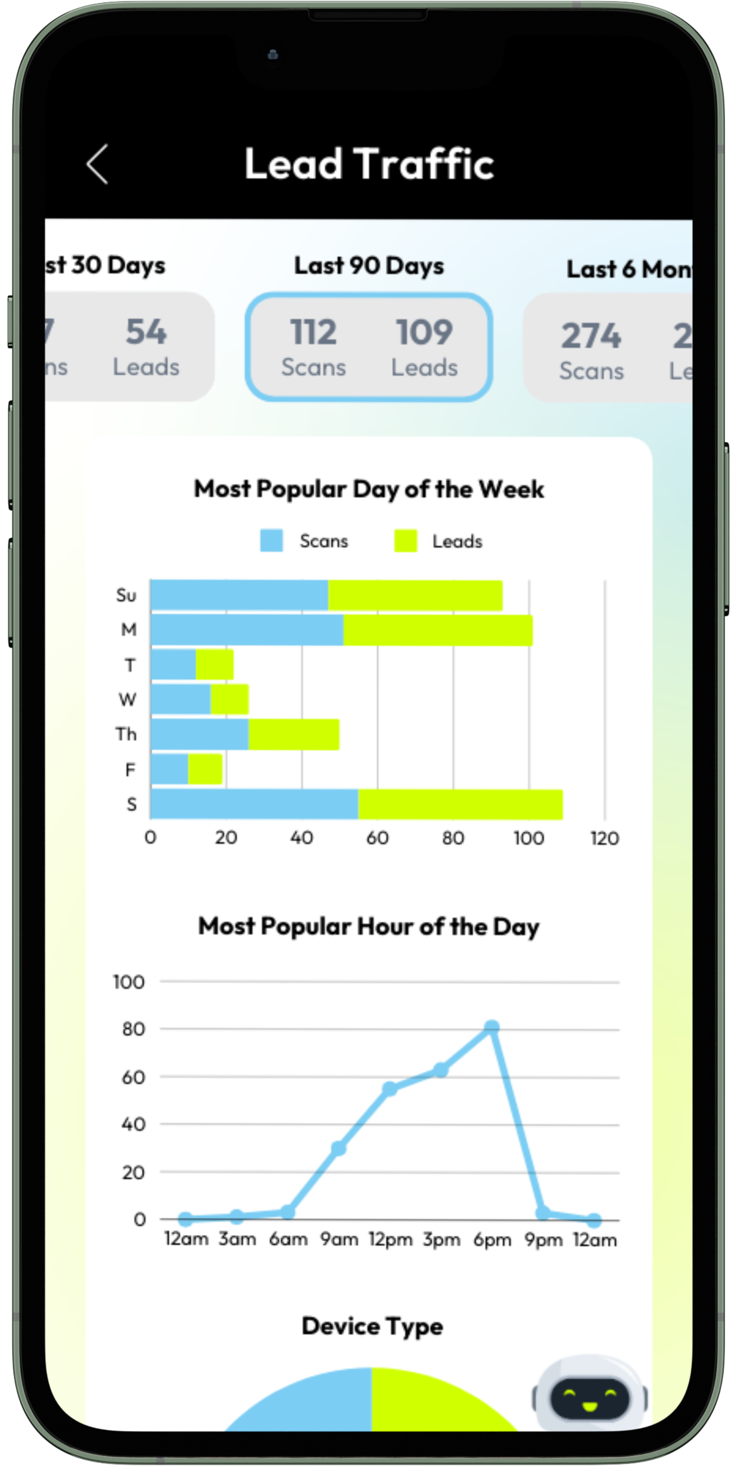 Whisp App | Enhance Customer Engagement Now — Whisp – Opt-in Lead ...
