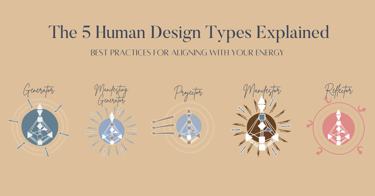 The 5 Human Design Types Explained: Best Practices for Aligning with ...