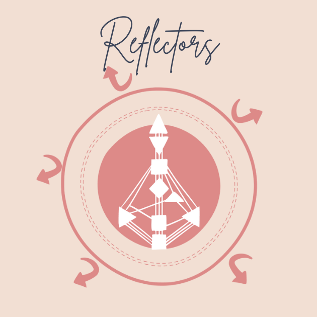 The 5 Human Design Types Explained: Best Practices for Aligning with ...