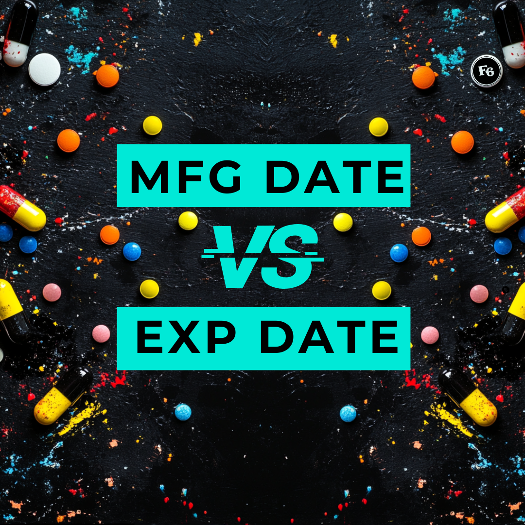 Manufacture Date vs. Expiration Date: What Supplement Brands Need to ...