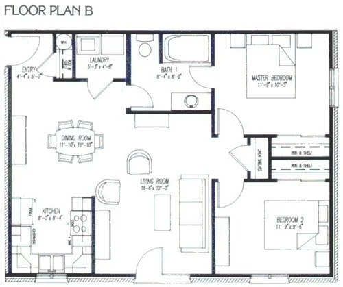 Floor Planning Success VS Floor Planning Design Fail. — Mar Design UK