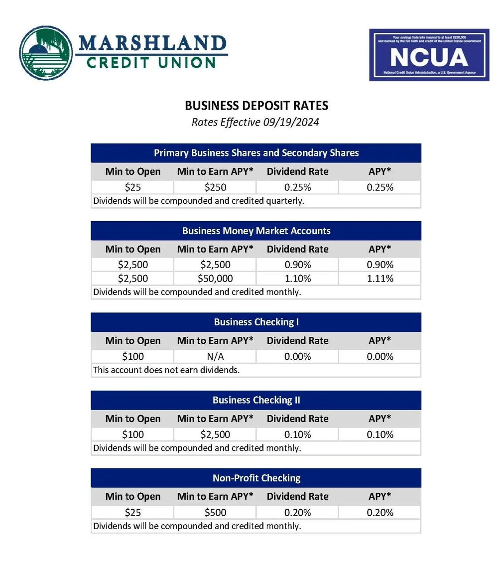 Deposit Rates — Marshland Credit Union Deposit Rates — Marshland Credit Union