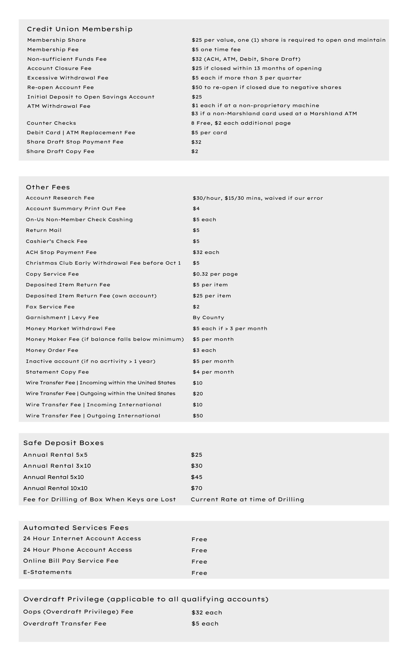 Fee Schedule Marshland Credit Union fee-schedule-marshland-credit-union