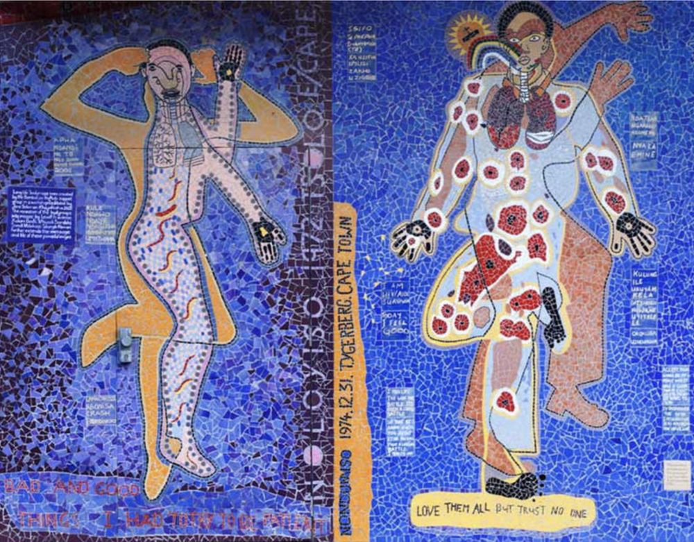 Body Mapping: A Creative Way to Listen to the Wisdom of the Body ...