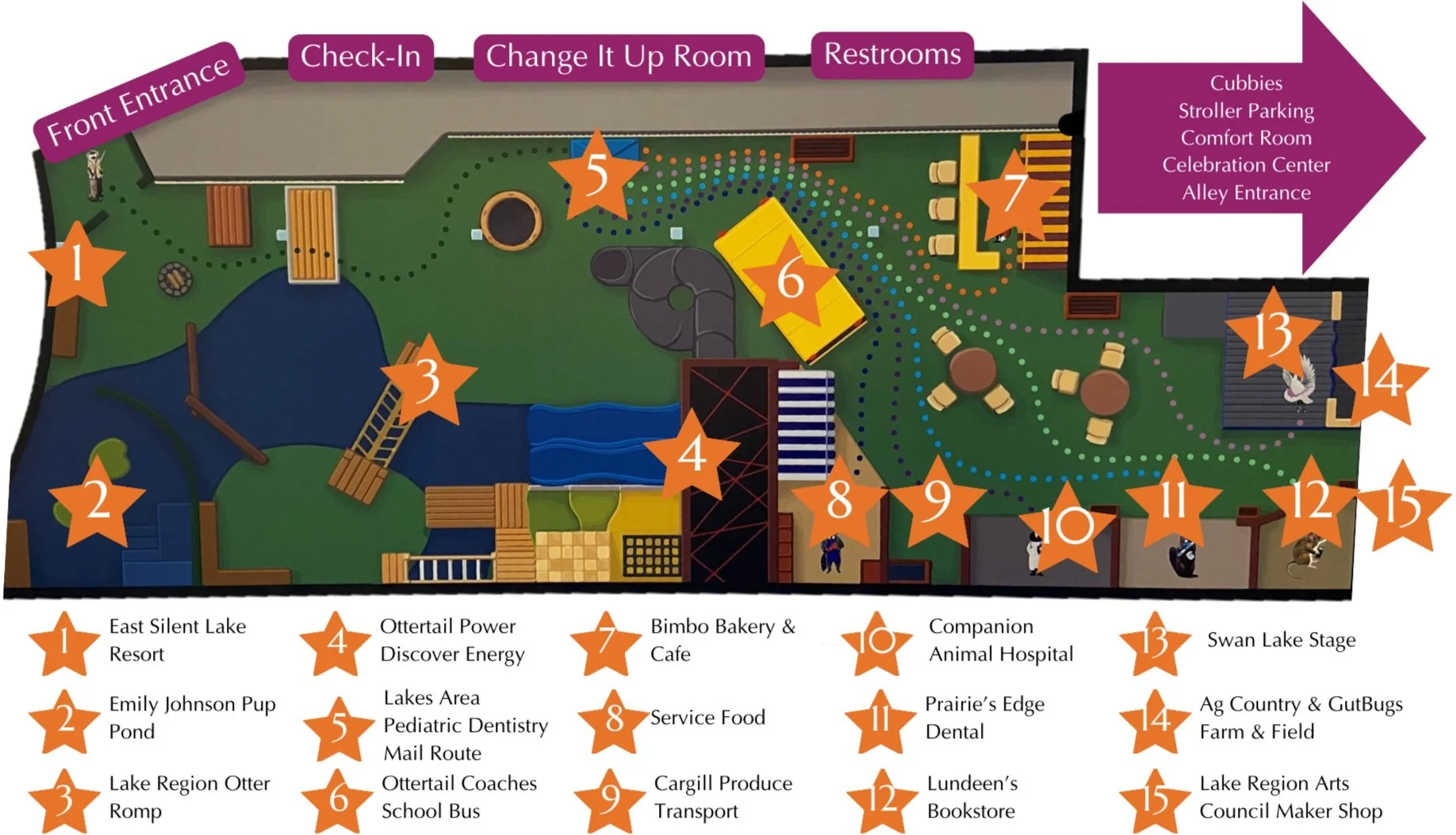 Otter Cove Children's Museum | Fergus Falls, MN